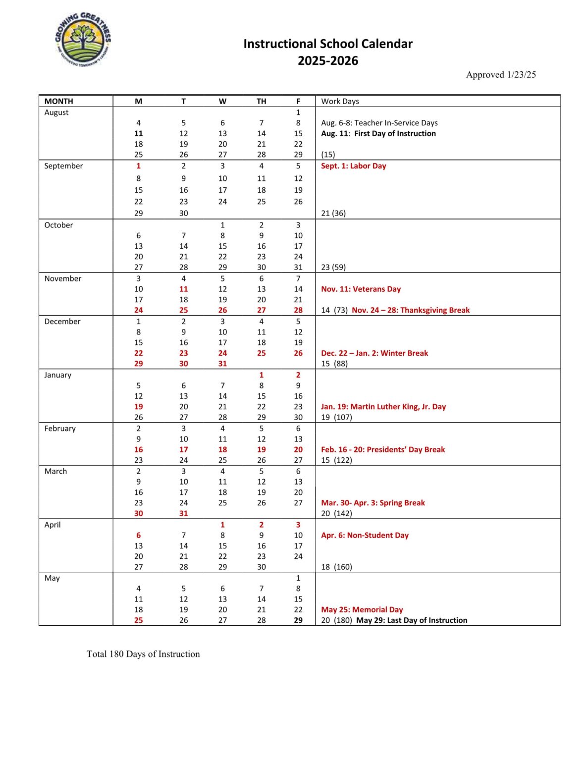 Fallbrook Union Elementary School District Calendar 25-26 - EduCounty