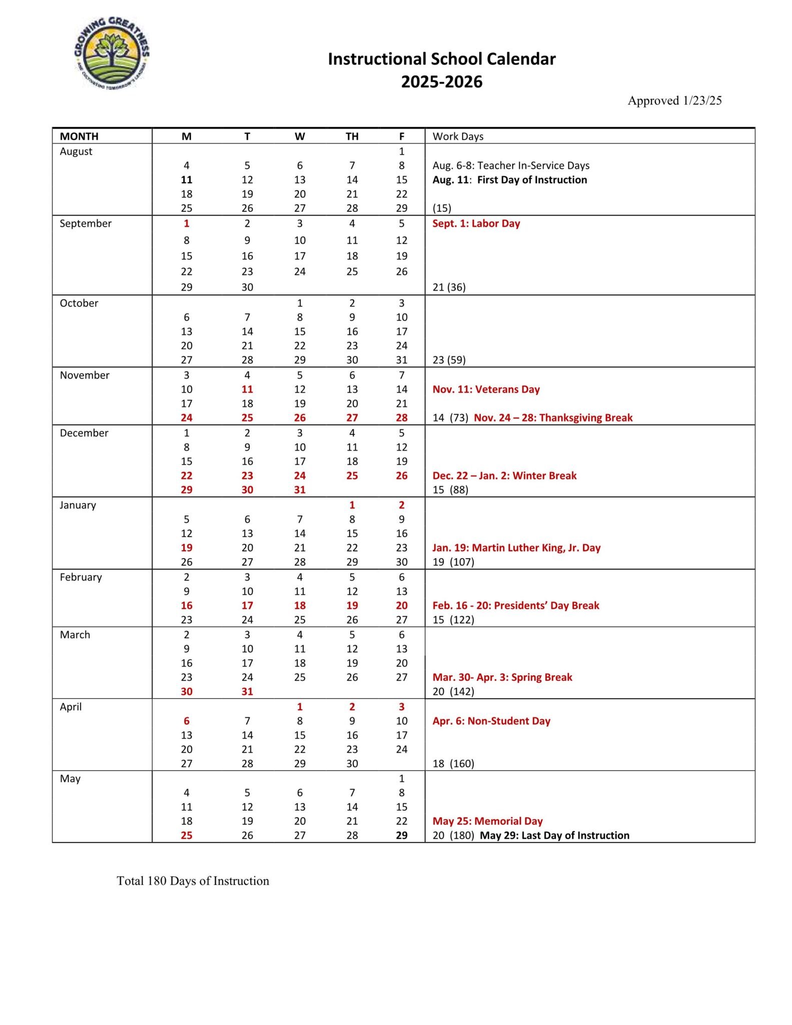 Fallbrook Union Elementary School District Calendar 25-26 - EduCounty Fallbrook Union Elementary School District Calendar 25-26 - EduCounty