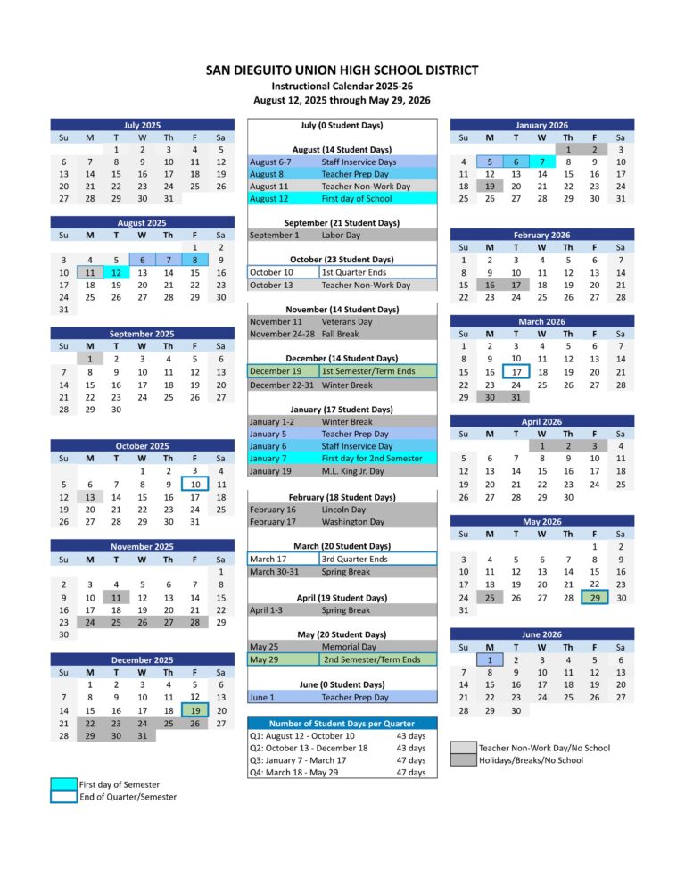 San Dieguito Union High School District Calendar 25-26 [PDF] - EduCounty