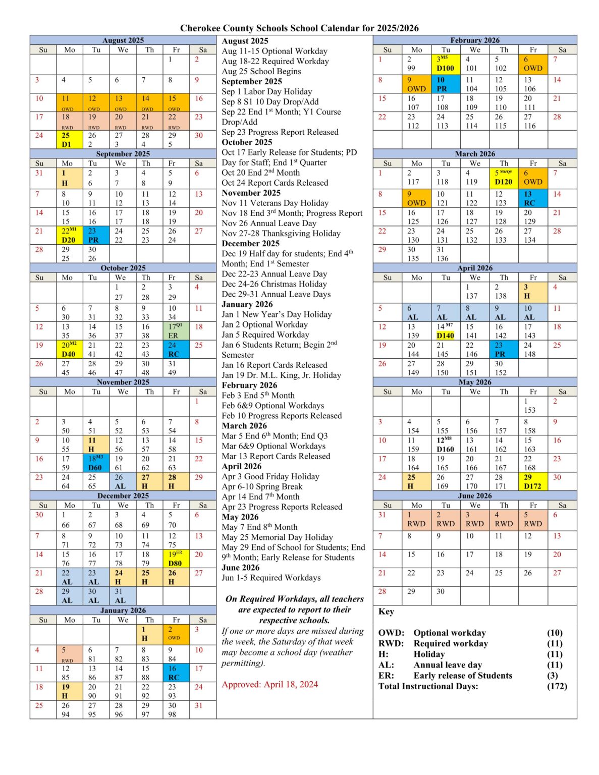 Cherokee County NC Schools Calendar 25-26 [PDF] - EduCounty