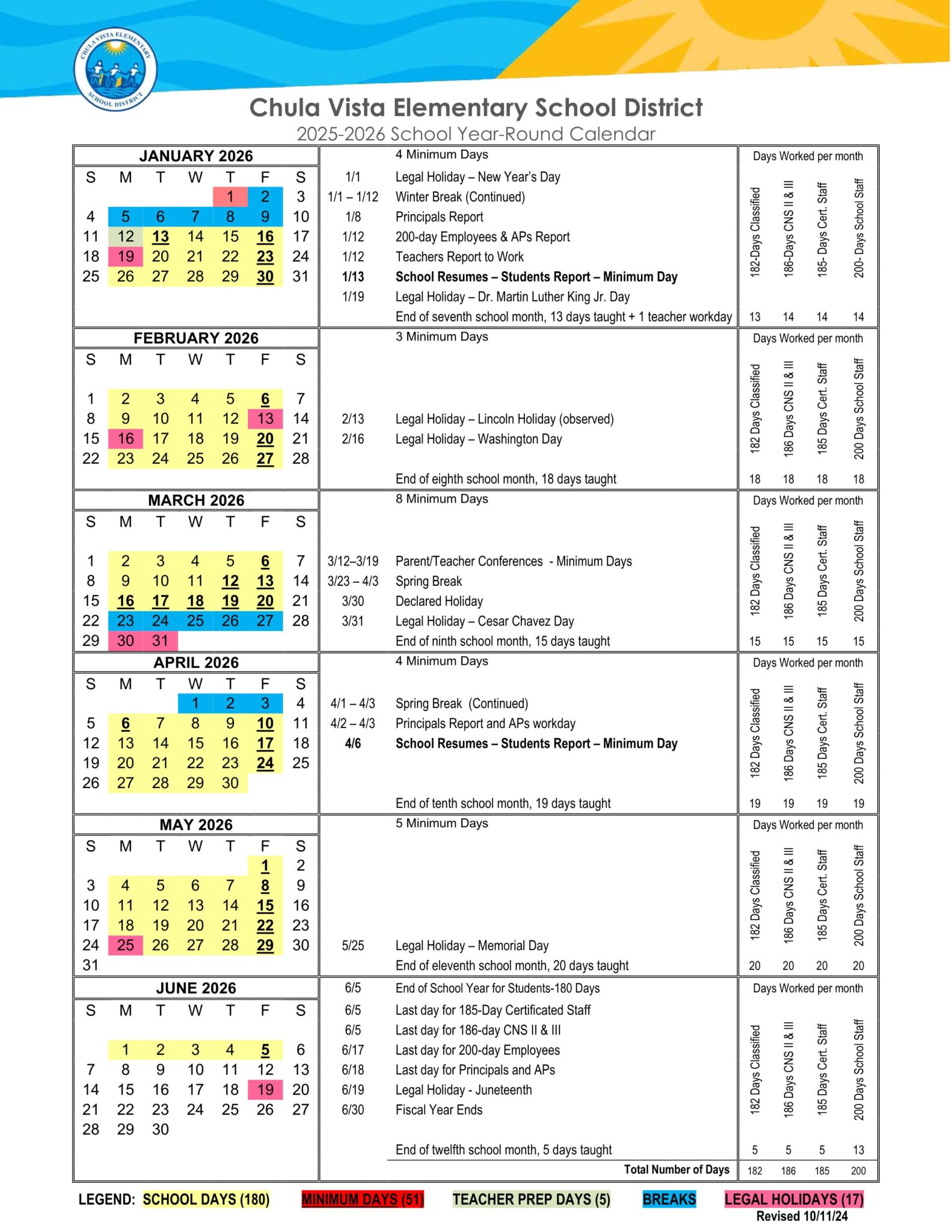 Chula Vista Elementary School District Calendar 25-26 [PDF] - EduCounty