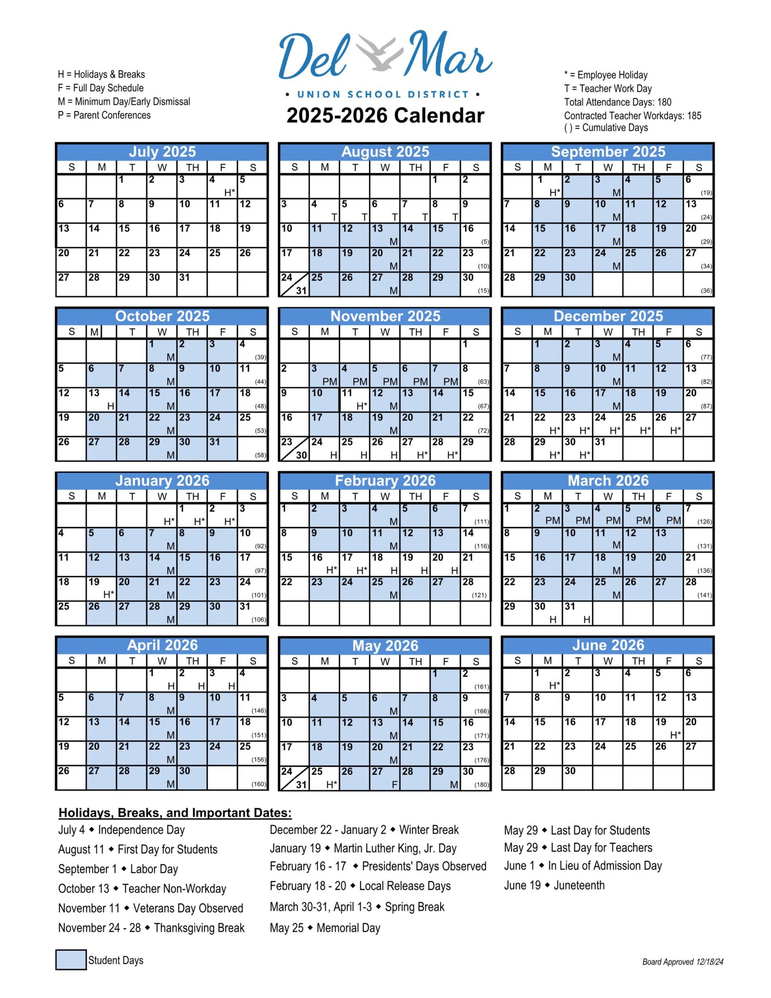 Del Mar Union School District Calendar 25-26 [PDF] - EduCounty