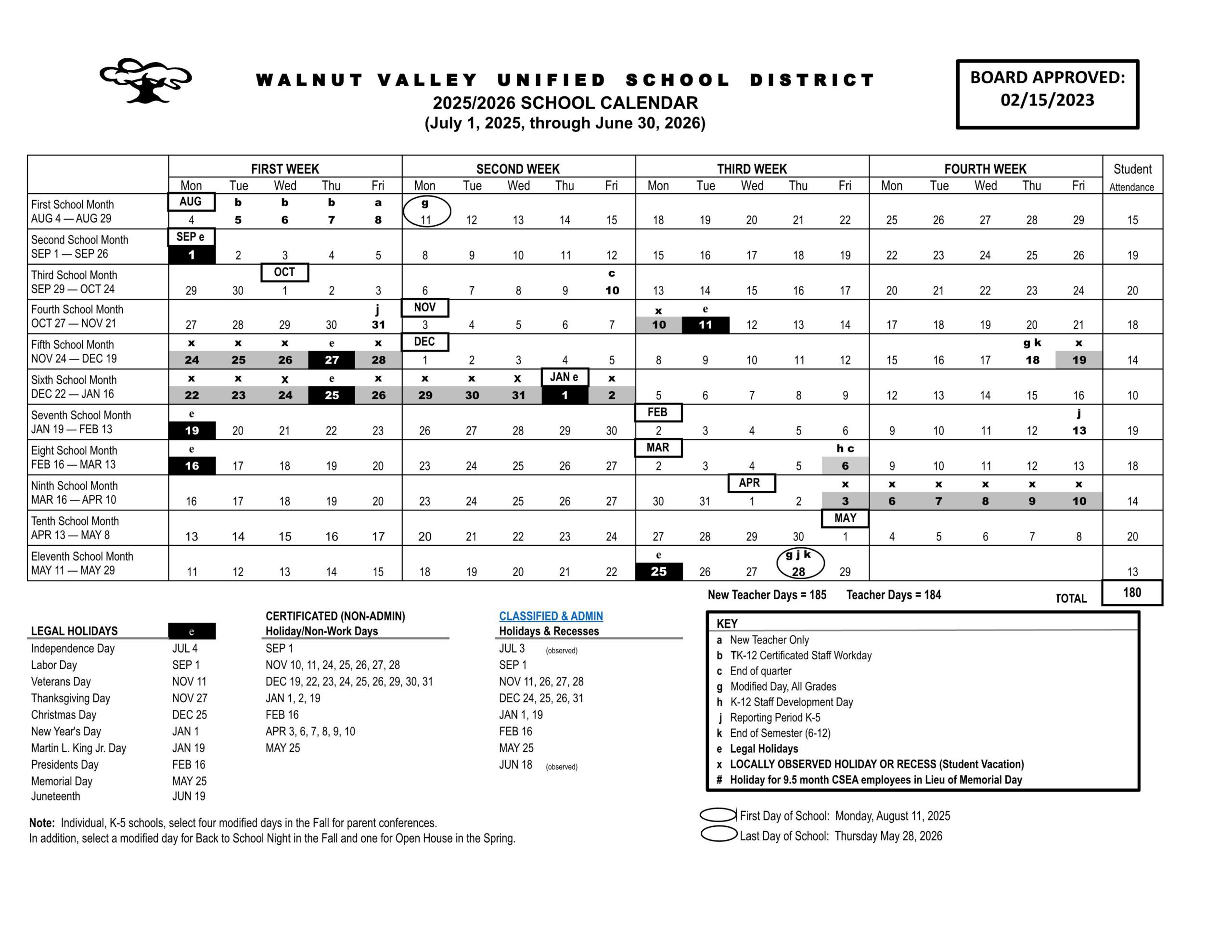 Walnut Valley Unified WVUSD Calendar 25-26 [PDF] - EduCounty