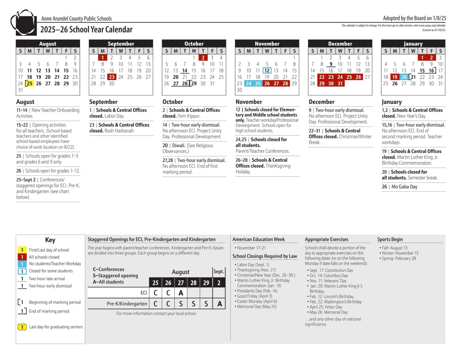 Maryland - EduCounty