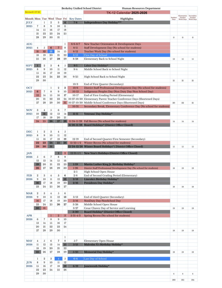 Berkeley Unified School District School Calendar 25-26 [PDF] REVISED ...