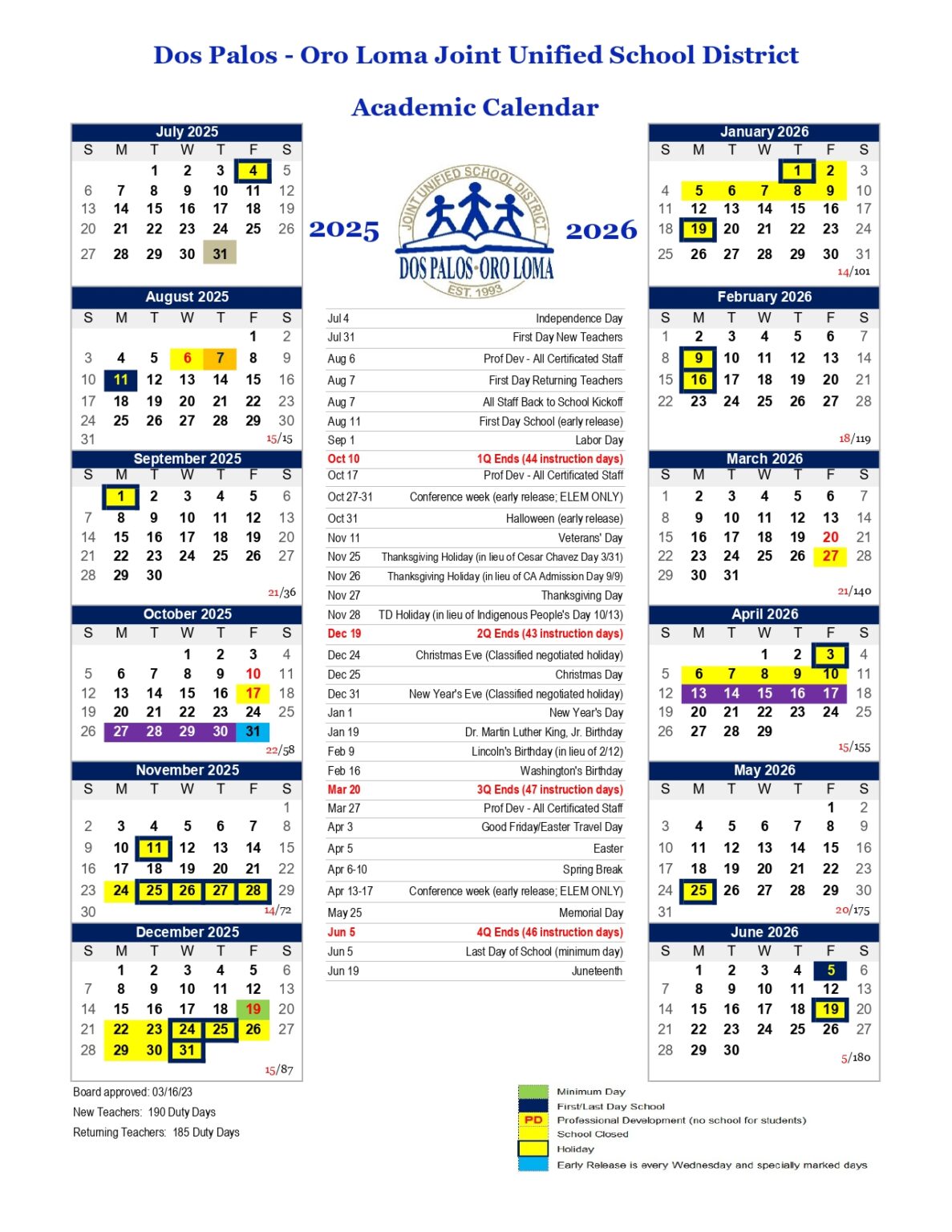 Dos Palos - Oro Loma USD School Calendar 25-26 [PDF] - EduCounty