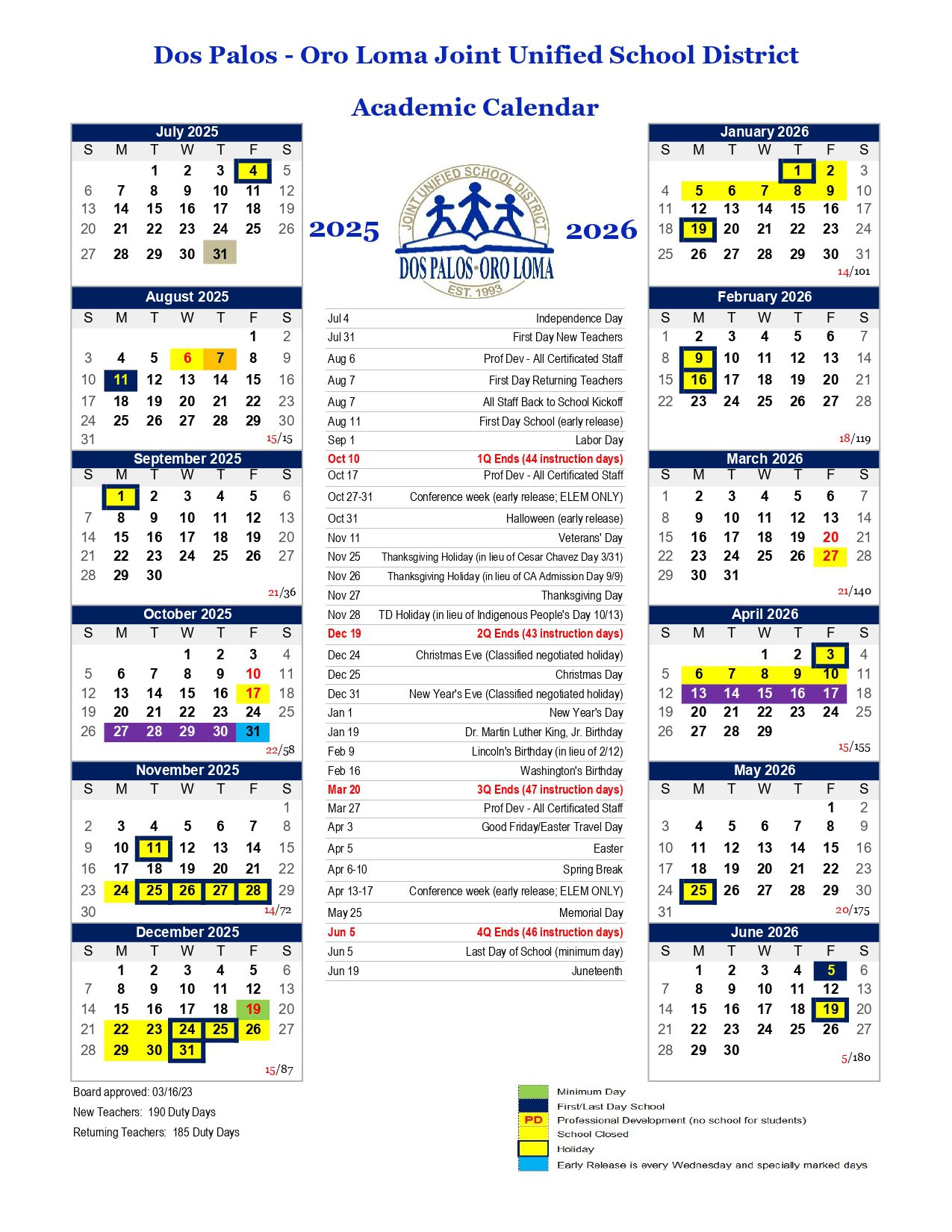 Dos Palos - Oro Loma USD School Calendar 25-26 [PDF] - EduCounty