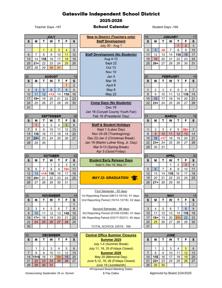 Gatesville ISD School Calendar 25-26 [PDF] - EduCounty