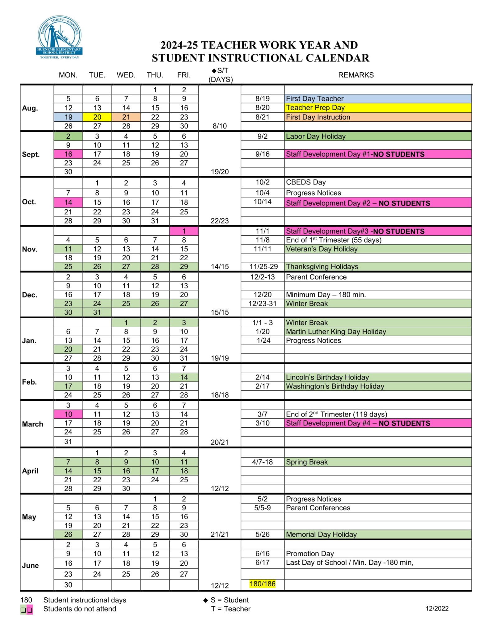 Hueneme Elementary School District Calendar 25-26 [PDF] - EduCounty