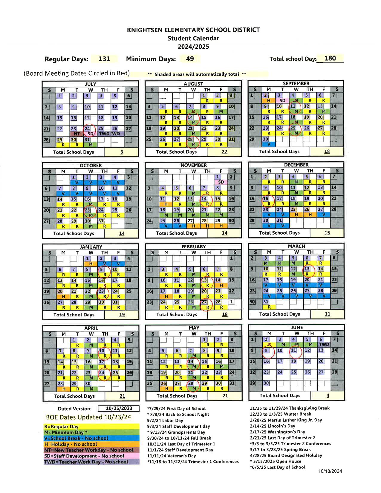 Knightsen Elementary School District 25-26 [PDF] revisedContra Costa ...