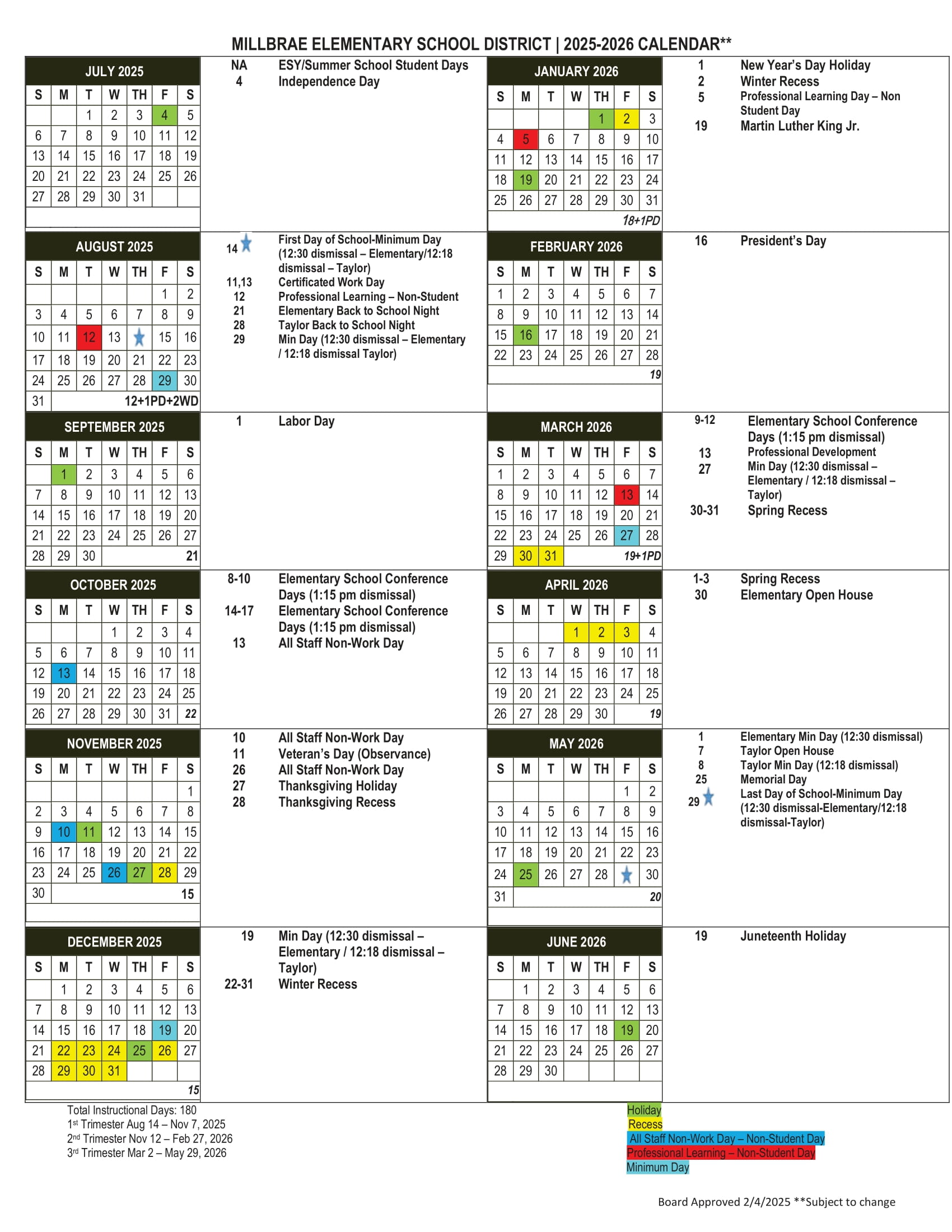 Millbrae Elementary School District Calendar 25-26 [PDF] - EduCounty