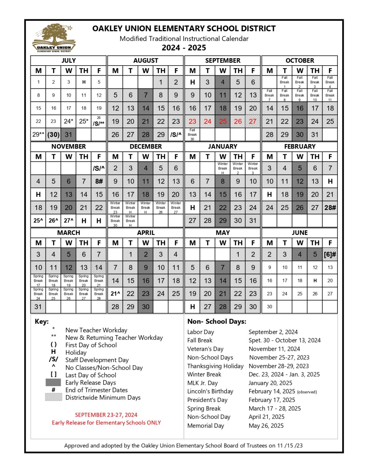 Oakley Union Elementary School District 25-26 [PDF] - EduCounty