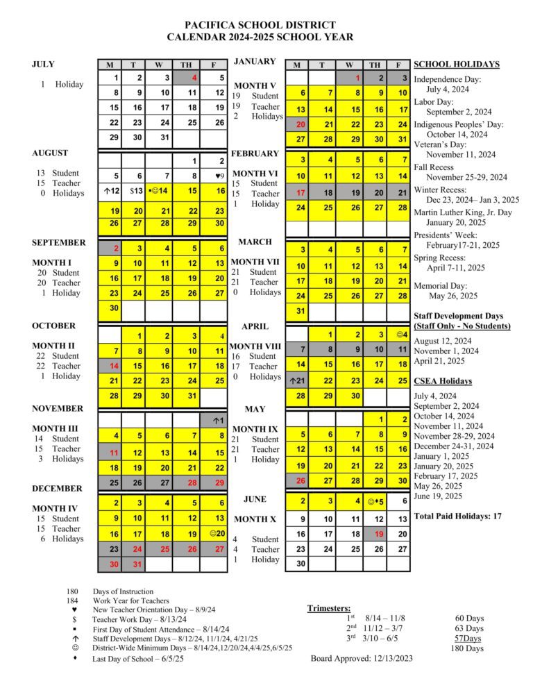 Pacifica School District Calendar 25-26 [PDF] REVISED - EduCounty