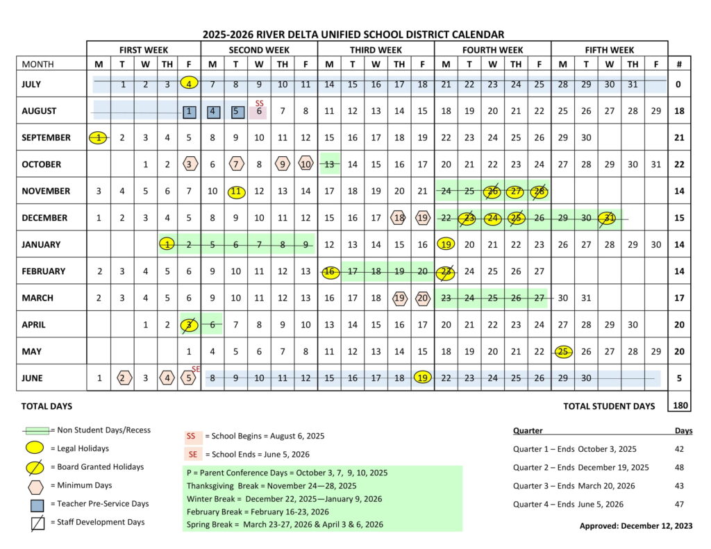 River Delta Unified School District 25-26 Calendar [PDF] - EduCounty