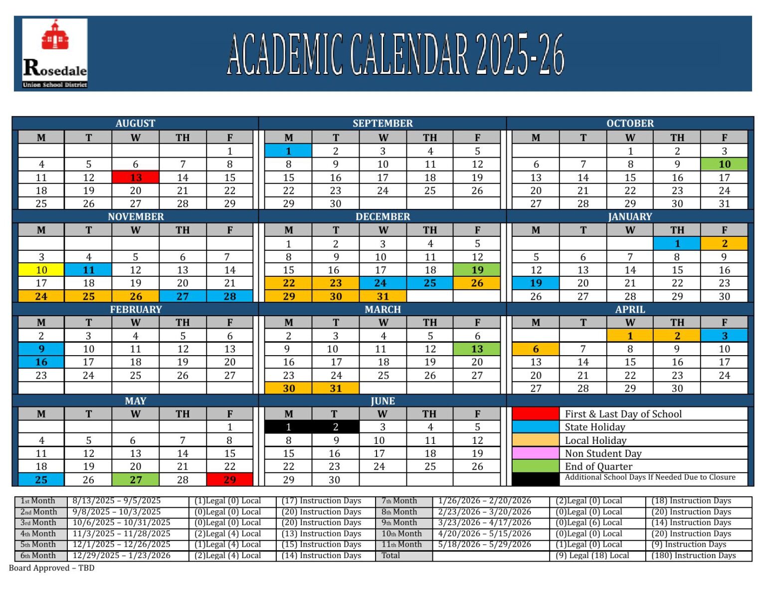 Rosedale Union School District 25-26 [PDF] revised - EduCounty