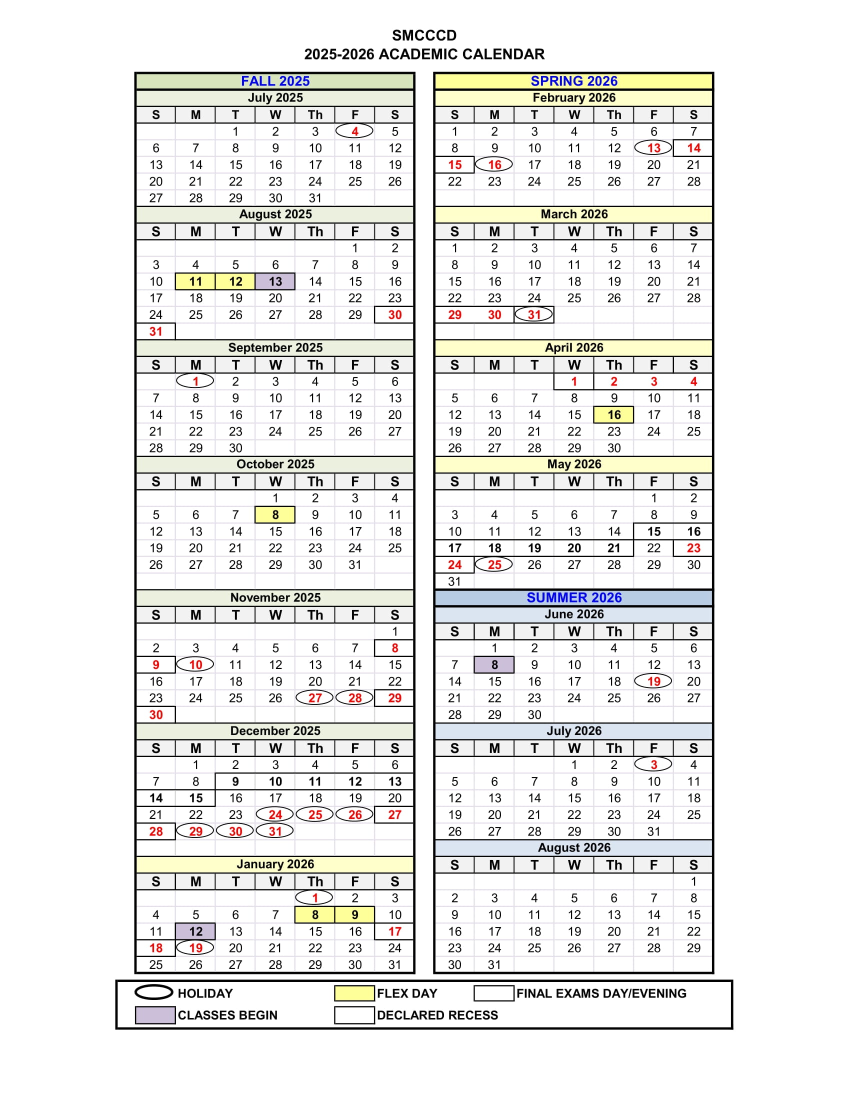 San Mateo County Community College District 25-26 [PDF] - EduCounty