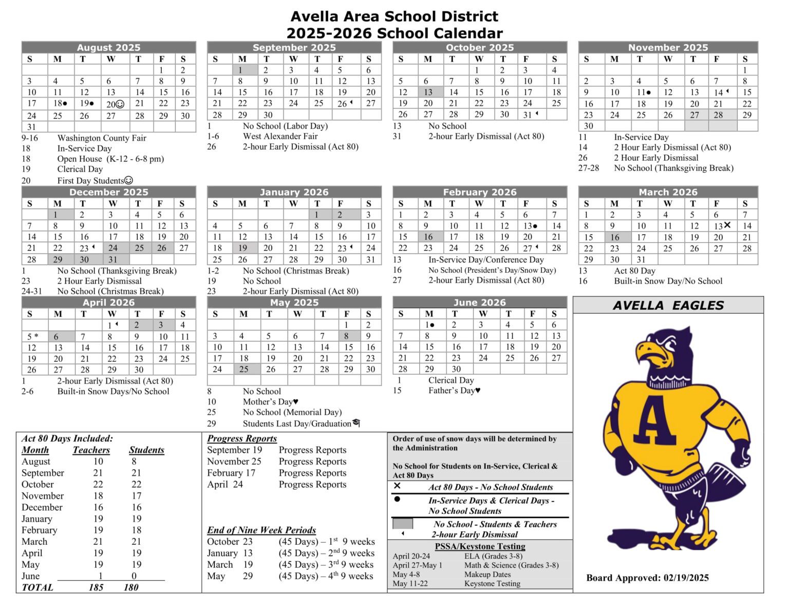 Avella Area School District Calendar 25-26 [PDF] revised - EduCounty