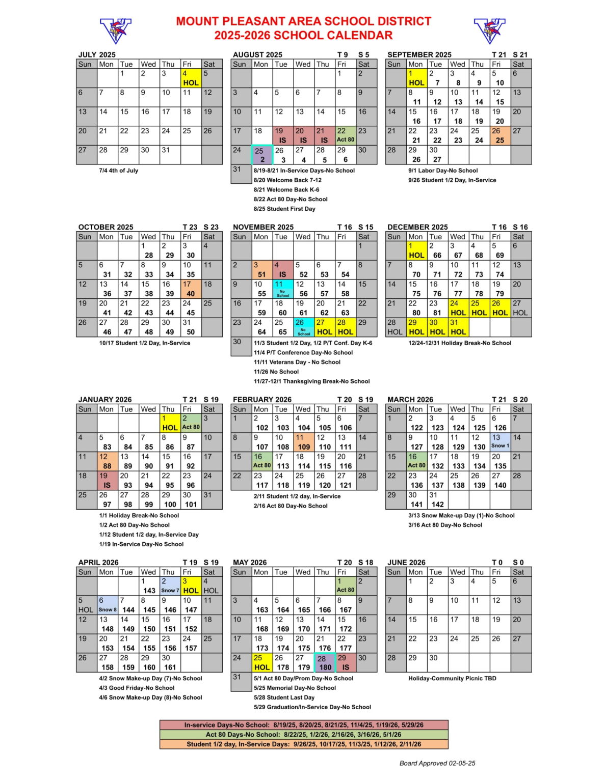 Mount Pleasant Area School District Calendar 25-26 [PDF] REVISED ...