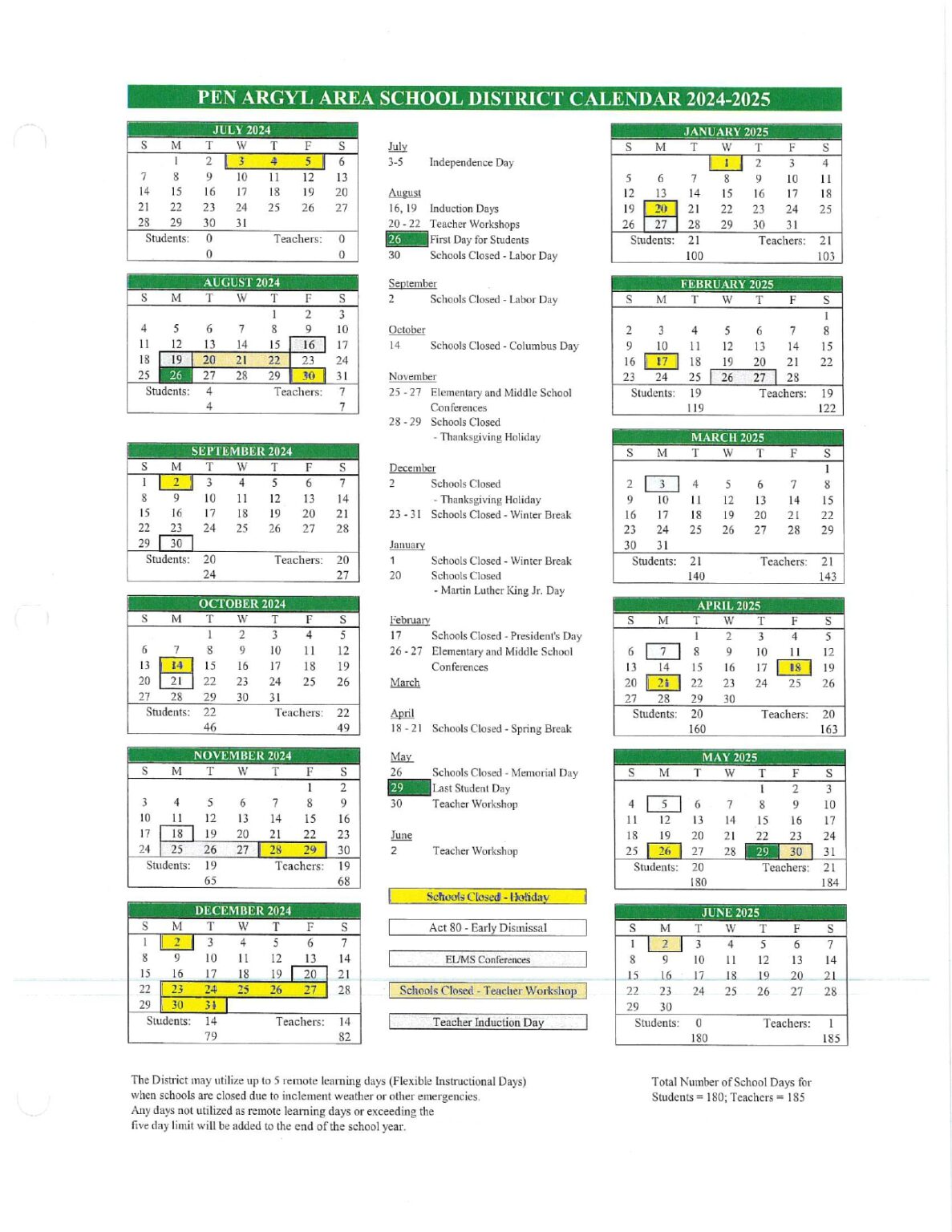 Pen Argyl Area School District Calendar 24-25 [PDF] revised - EduCounty