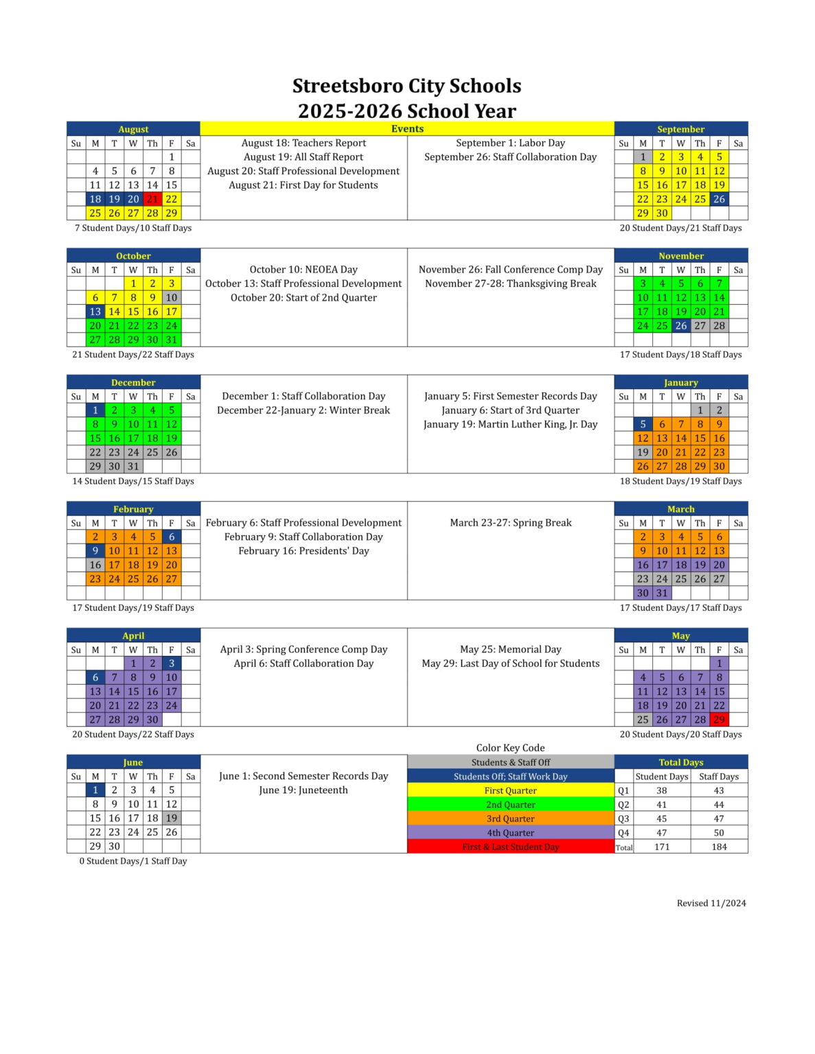 Streetsboro City Schools Calendar 25-26 Revised [PDF] - EduCounty