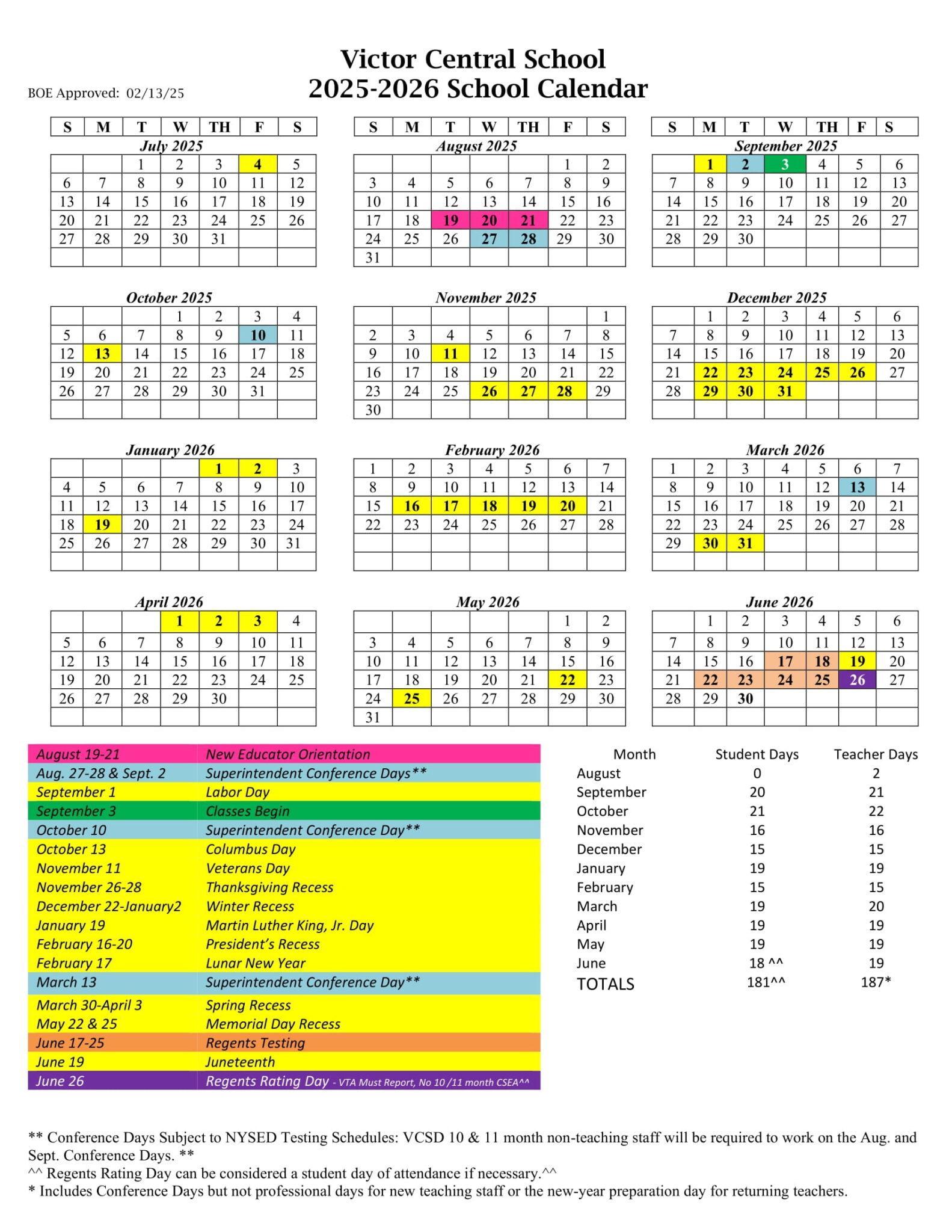 Victor Central School District Calendar 25-26 revised [PDF] - EduCounty