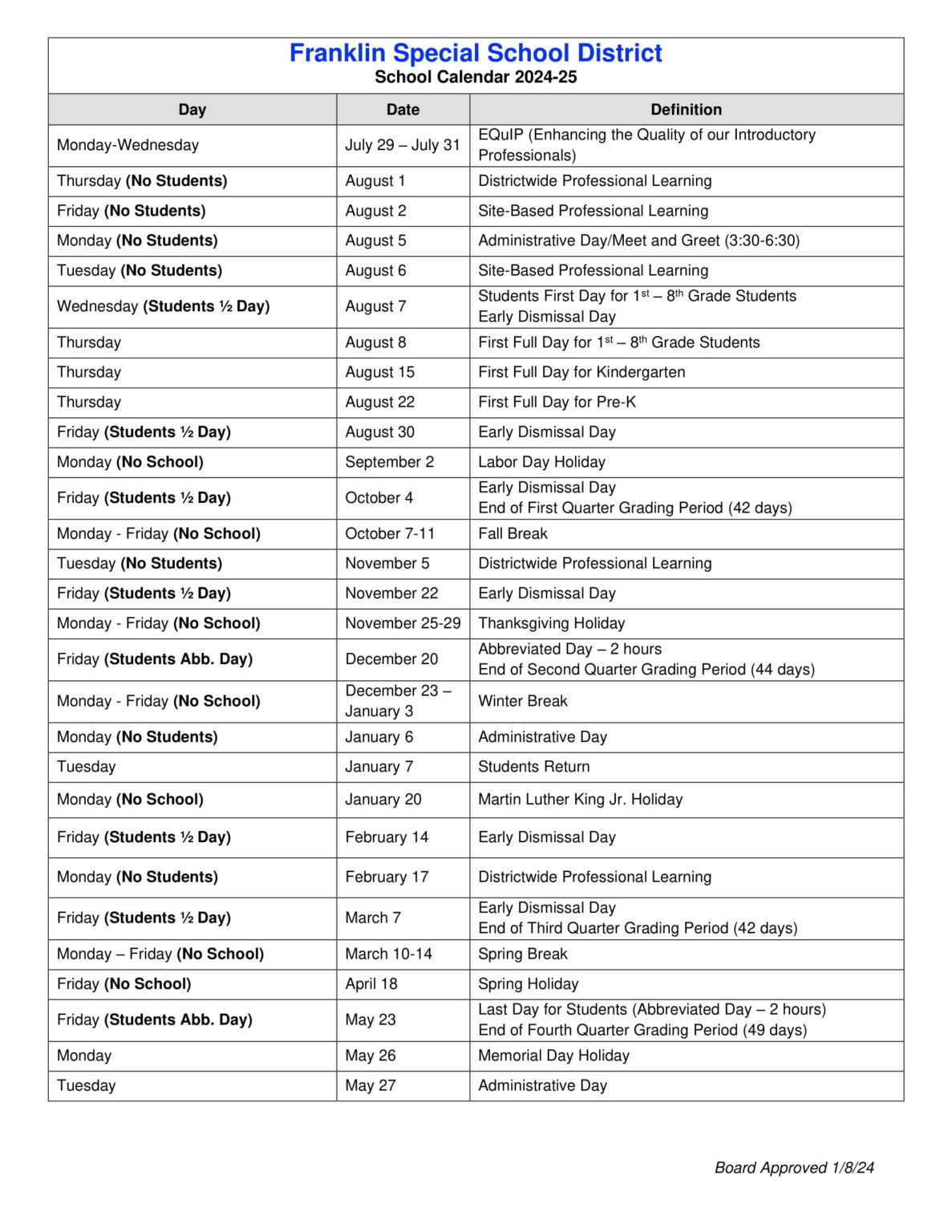 Franklin Special School District Calendar 25-26 Revised [PDF] - EduCounty