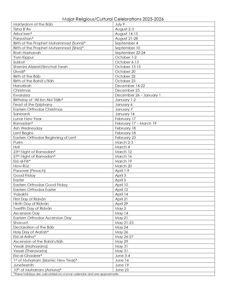 Groton-Dunstable Regional School MA Calendar 25-26 Revised [PDF ...