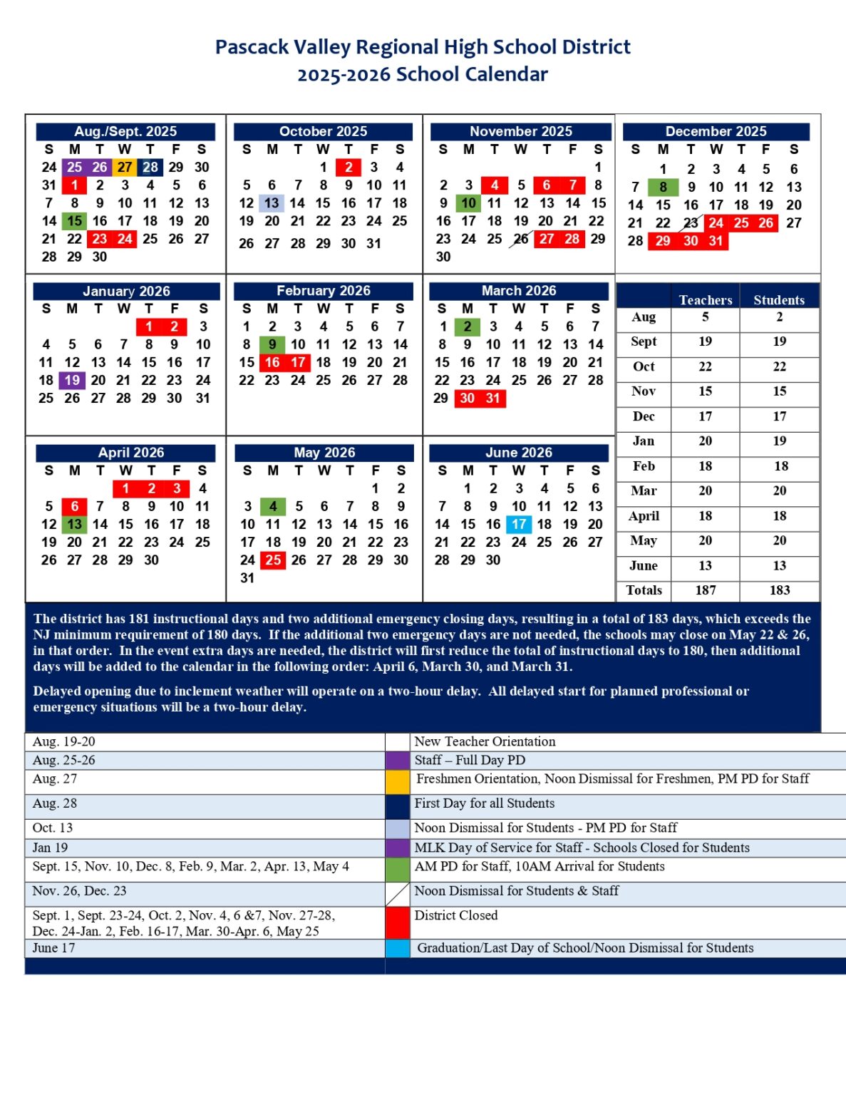 Pascack Valley Regional High School District Calendar 25-26 Revised ...