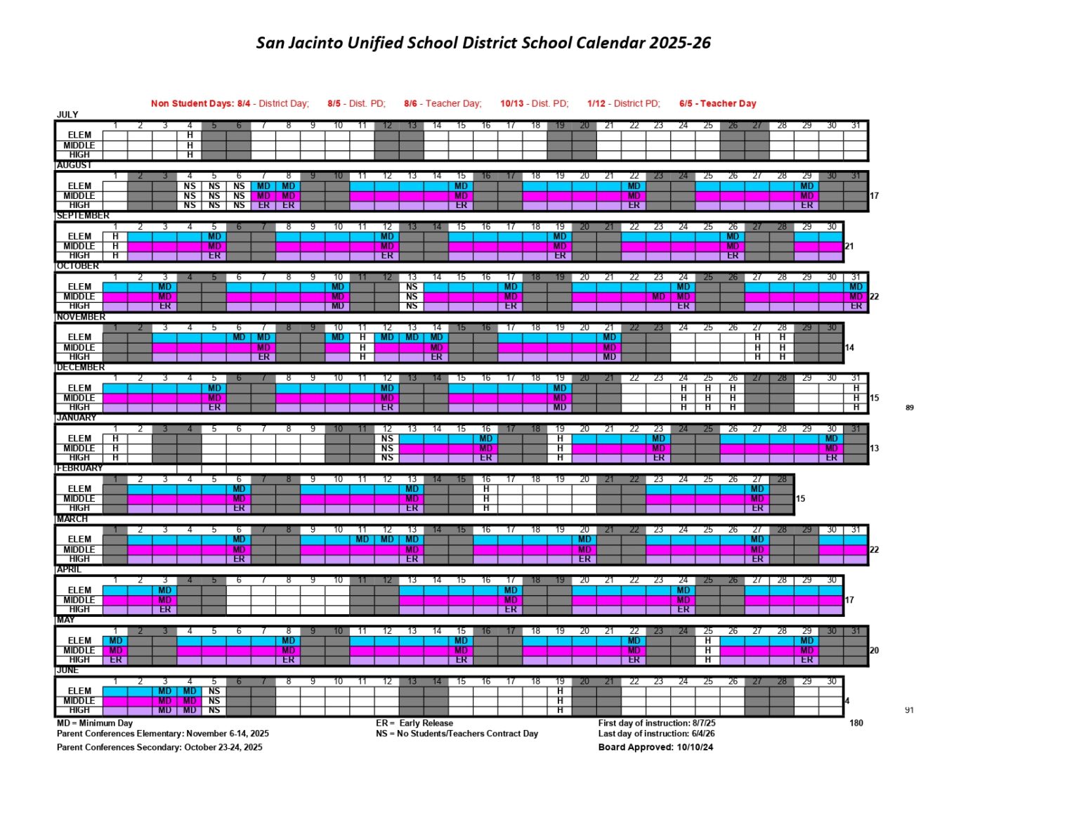 San Jacinto Unified School District Calendar 25-26 Revised [pdf ...
