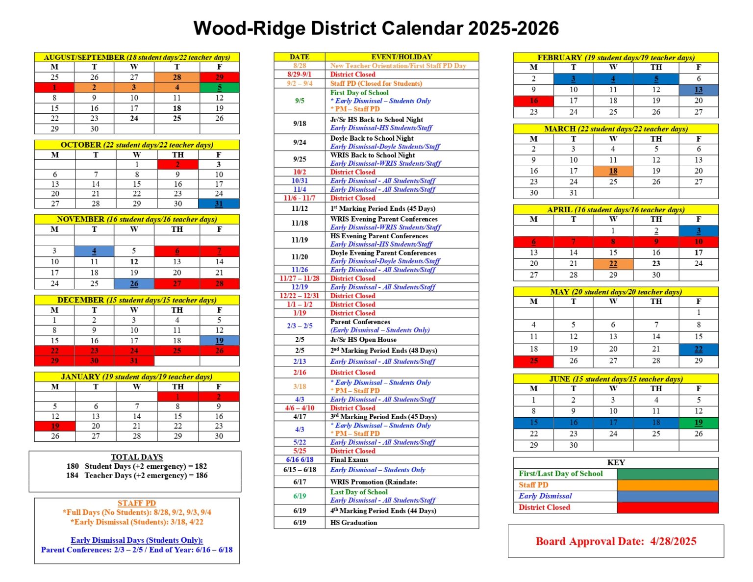 Wood-Ridge School District Calendar 25-26 Revised [PDF] - EduCounty