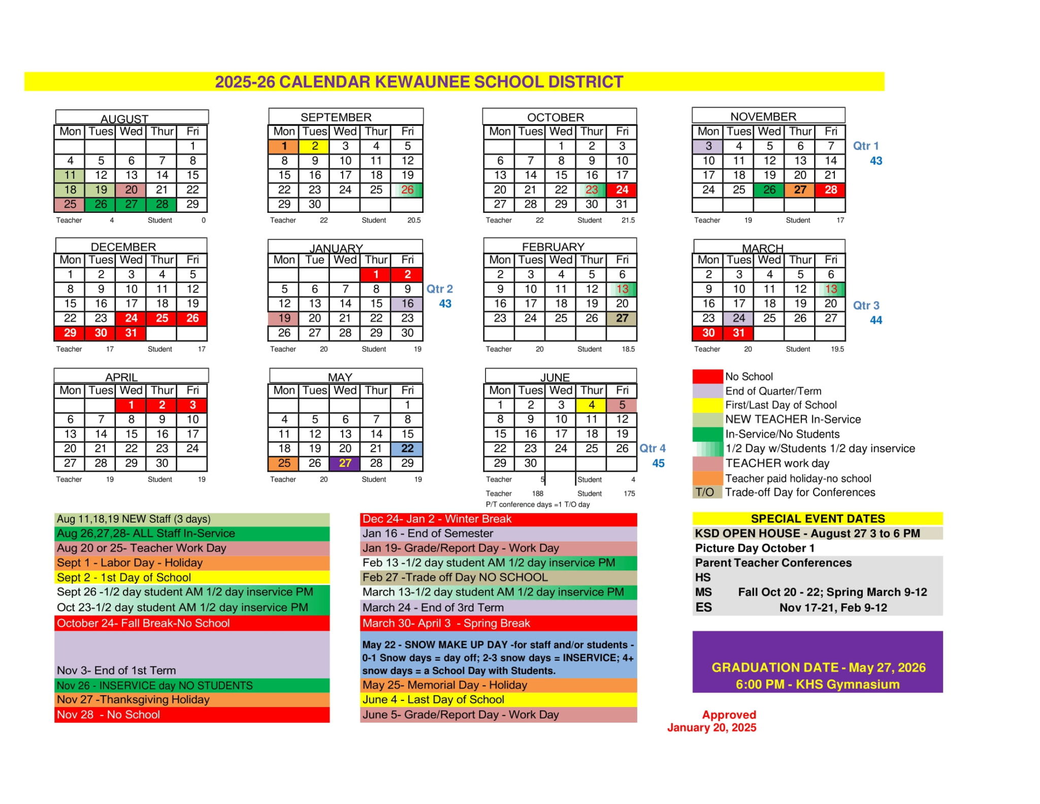 Kewaunee School District WI Calendar 25-26 Revised [pdf] - EduCounty