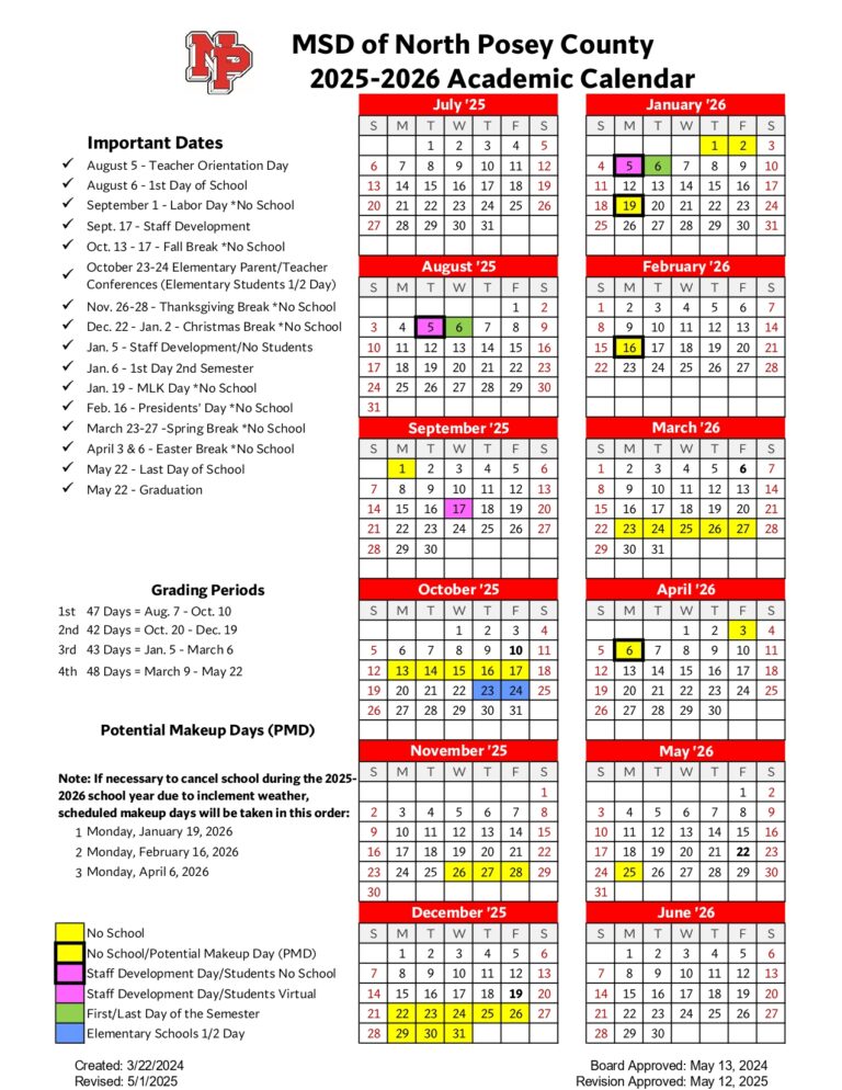 MSD of North Posey County 25-26 Revised [pdf] - EduCounty
