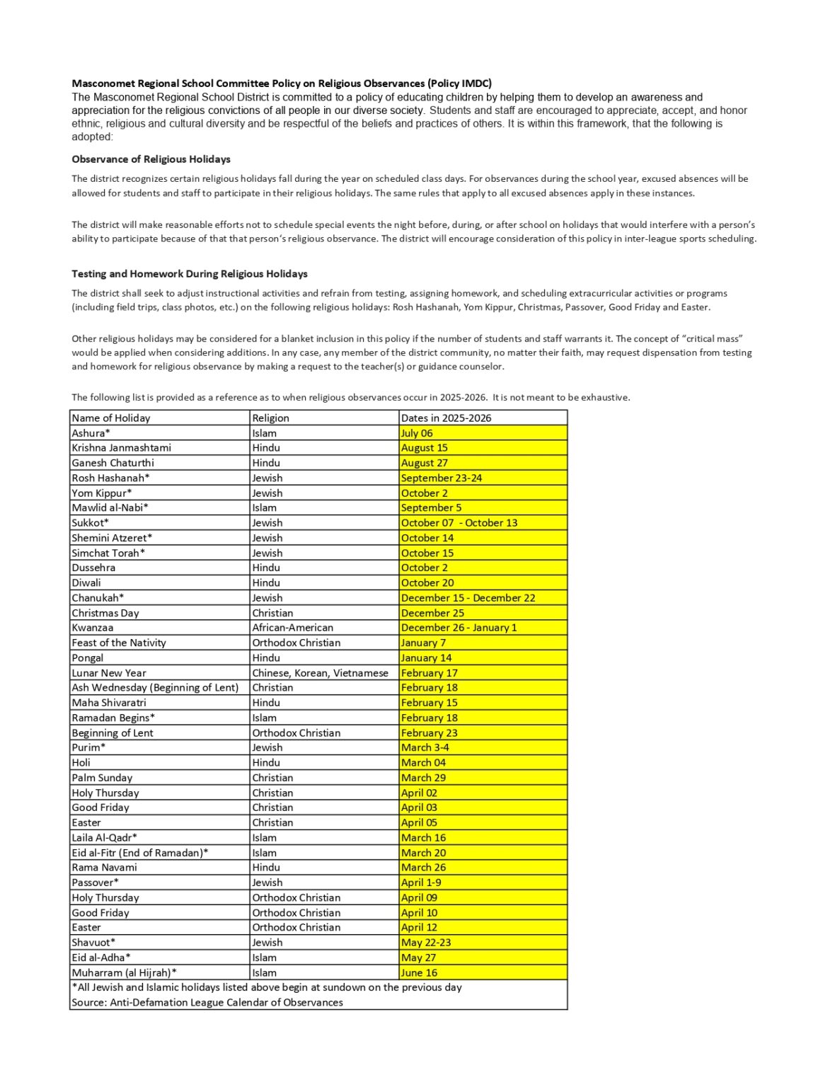 Masconomet Regional School District Calendar 25-26 Revised [PDF ...