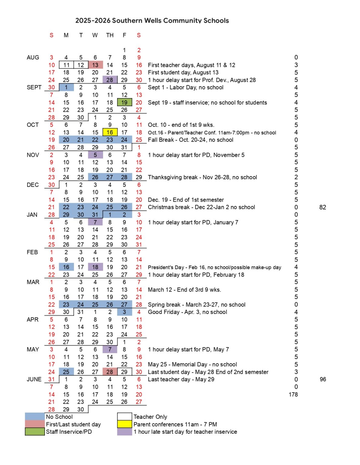 Southern Wells Community Schools Calendar 25-26 Revised [PDF] - EduCounty