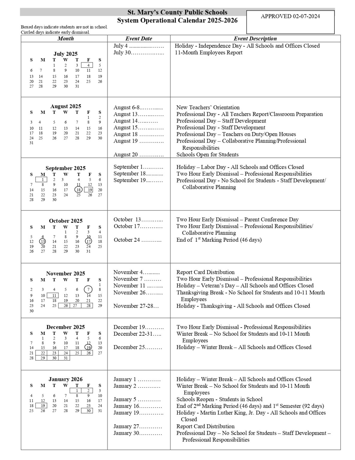 Maryland - EduCounty